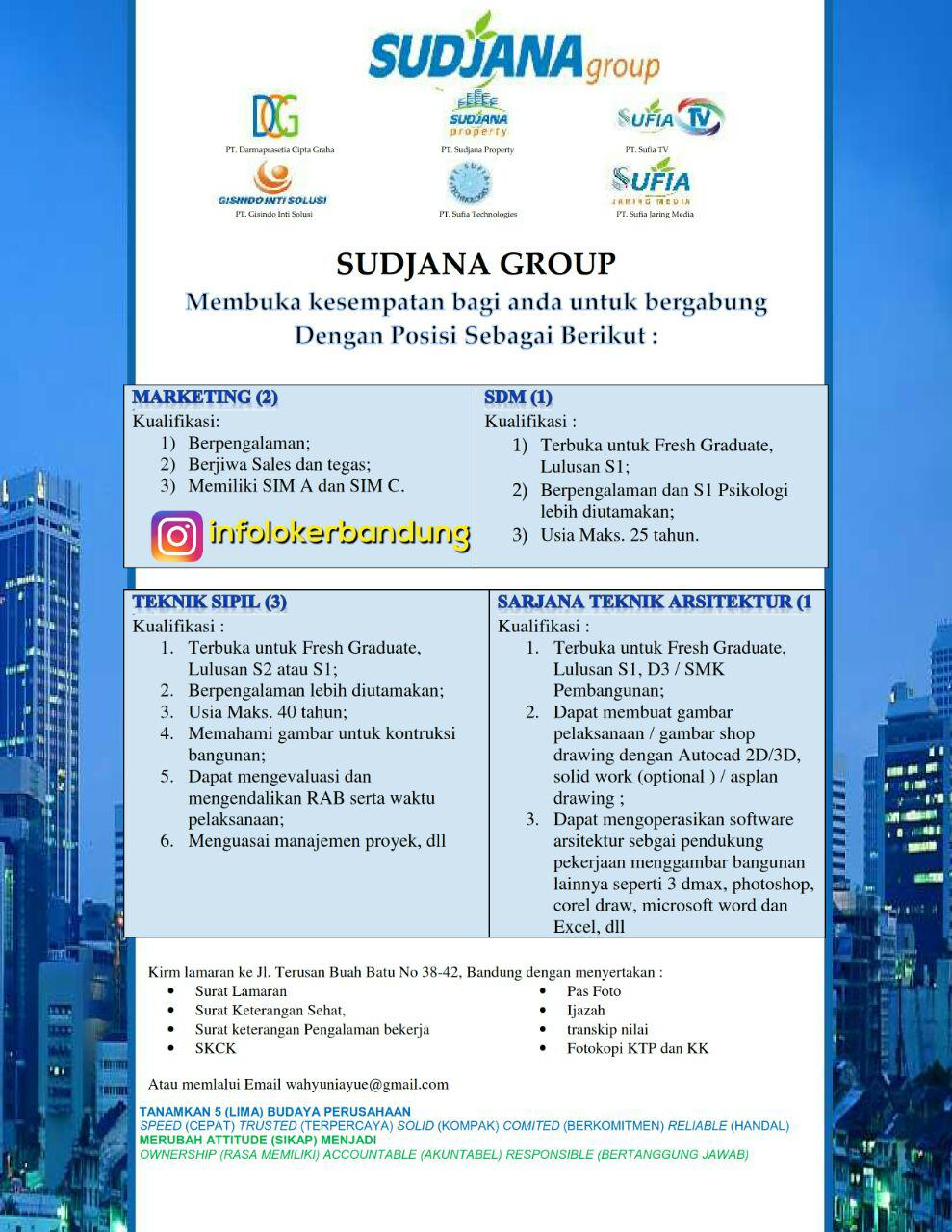 Lowongan Kerja Sudjana Group Bandung Juli 2017 - Info Loker Bandung ... Lowongan Kerja Sudjana Group Bandung Juli 2017 - Info Loker Bandung ...