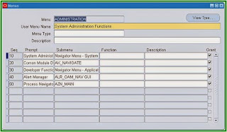 Oracle Applications: Oracle Application Object Library (AOL)