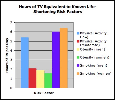Sci/Why: October 2011