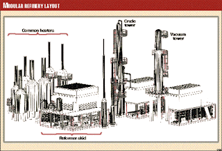 Indigenous Firm To Build N25.8bn New Modular Refinery In Lagos - My ...