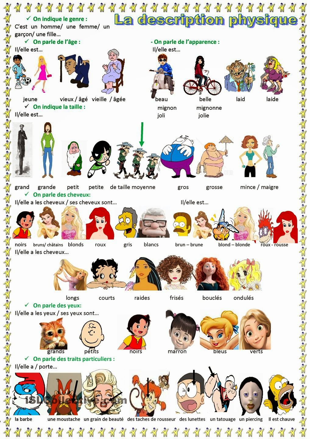 Yolanda eoi francés: Description des personnages