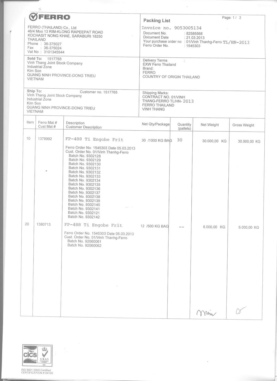 Packing list là gì? Mẫu packing list chuẩn form và Cách làm packing ...