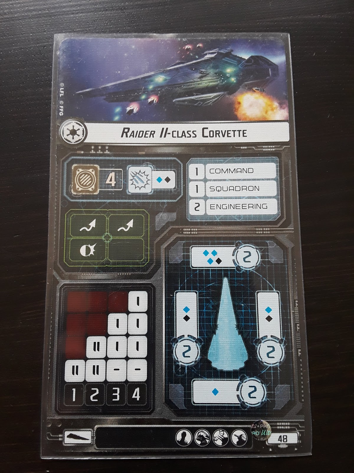 Steel Strategy's Unnamed Blog: Revised Commander's Guide - Raider-Class ...