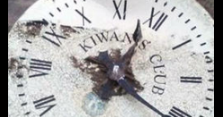 Environmental Geography: Flood Peak