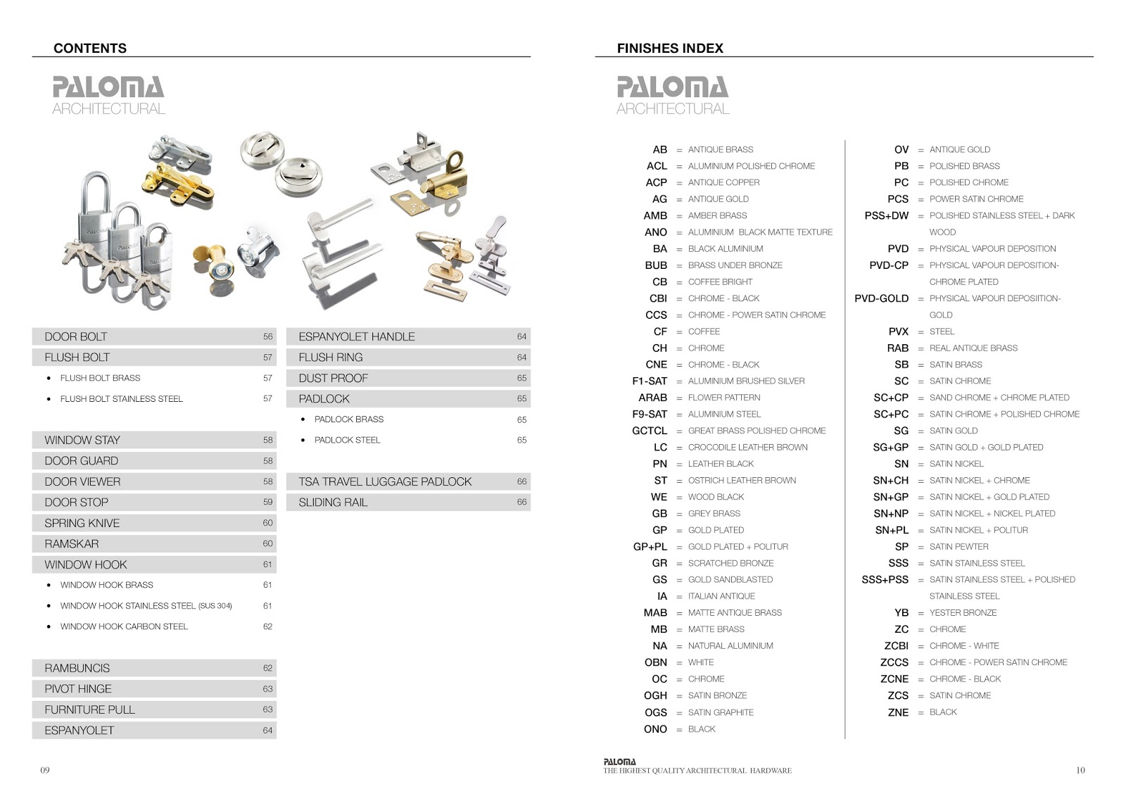 Paloma Hardware Official Blog: PALOMA: Produk Kunci, Handle, Engsel dan ...