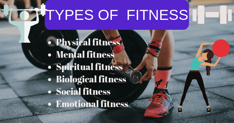 Types of Fitness » All Types Described - Healthy Fyall » How To ...