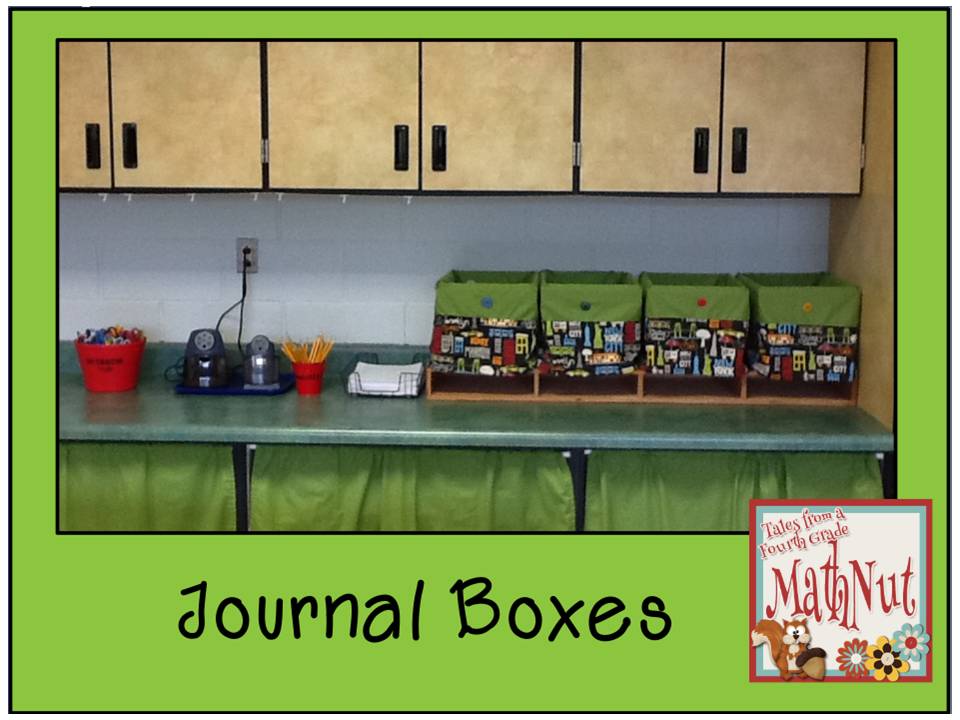 Tales from a Fourth Grade MathNut: Classroom Reveal