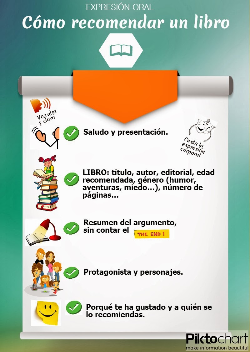 Recomendaciones Anto: Expresión Oral: "Recomendar un libro"