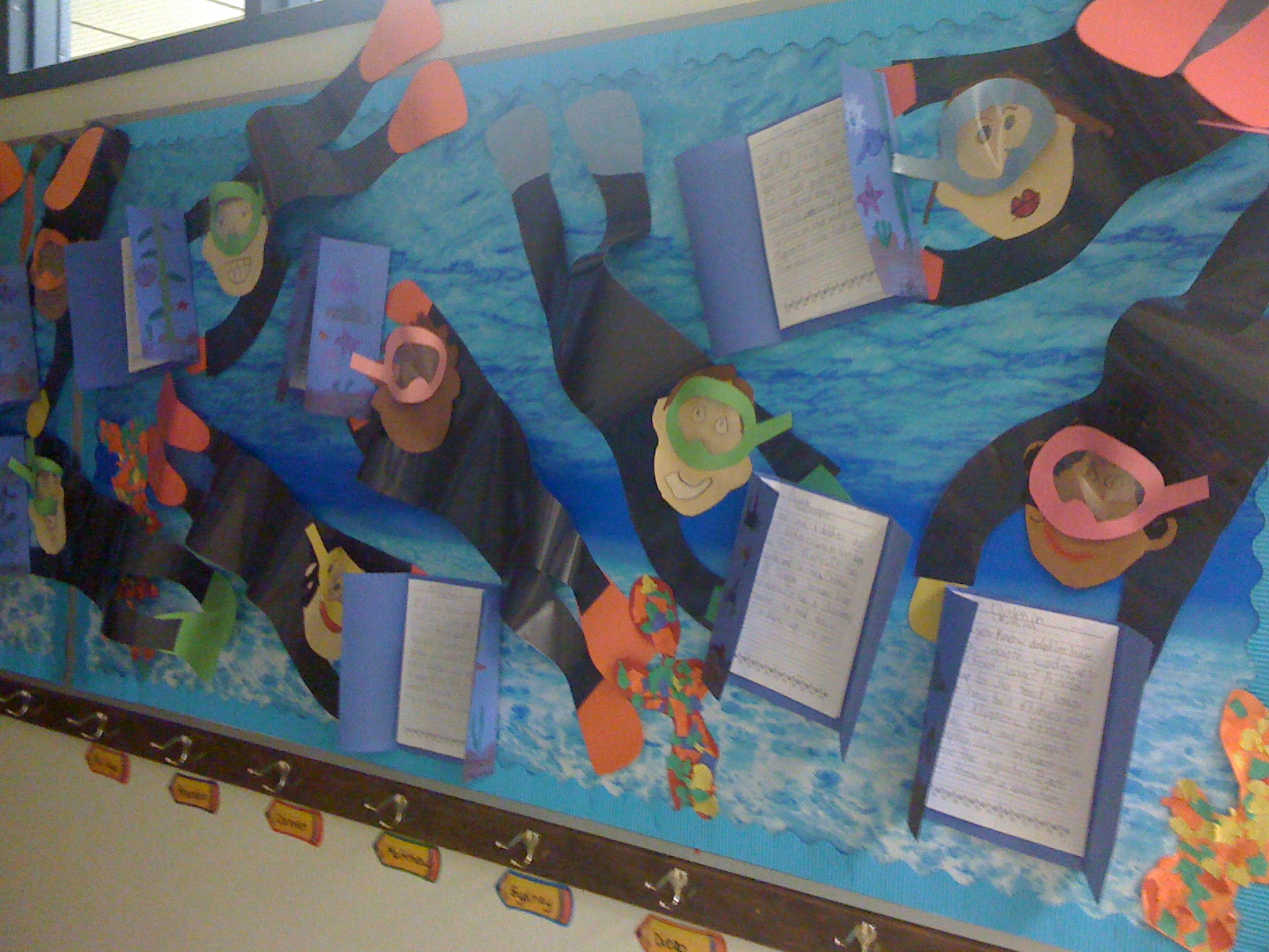 Bishop's Blackboard: An Elementary Education Blog: Ocean Research and ...
