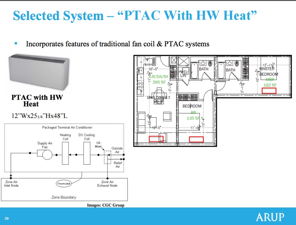 Atlantic Yards/Pacific Park and the common use of PTACs (461 Dean, 535 ...