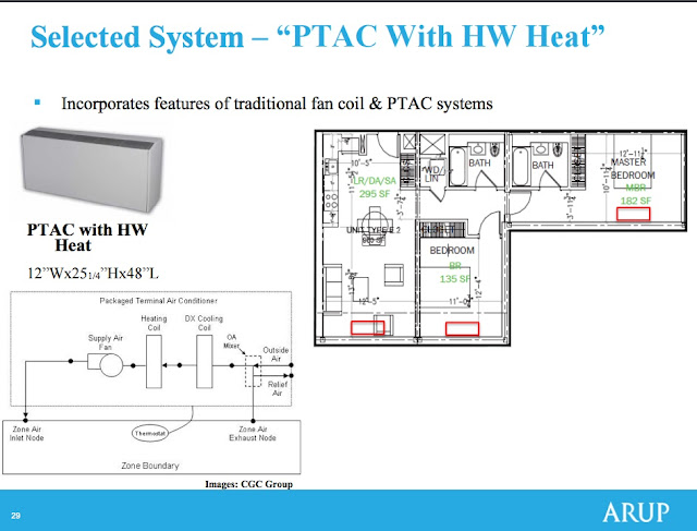Atlantic Yards/Pacific Park and the common use of PTACs (461 Dean, 535 ...