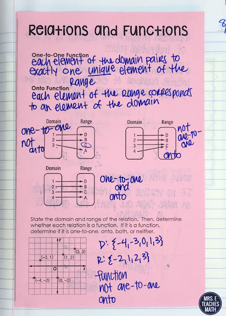 Functions and Relations in Algebra 2 INB Pages | Mrs. E Teaches Math