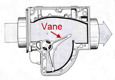 Jal TTEC4848: Post one: Sensors