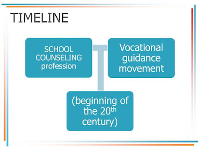 MANG: HISTORY OF THE GUIDANCE MOVEMENT