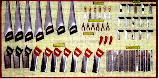 iloveKH: :: peraturan keselamatan di dalam bengkel Kemahiran Hidup