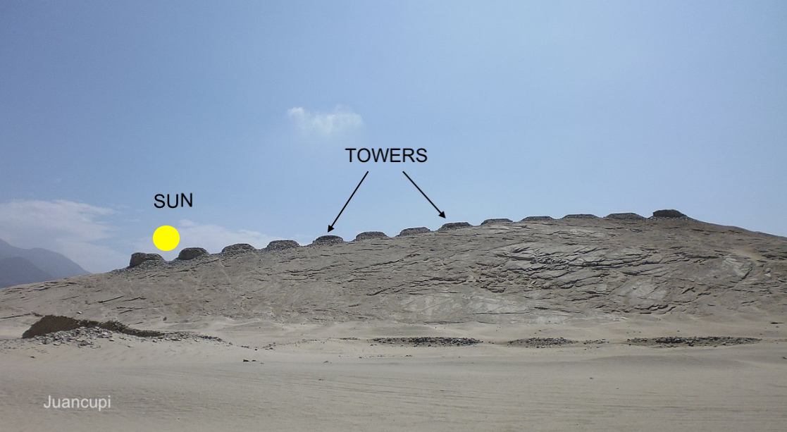 NephiCode: Buena Vista and Chankillo: Oldest Peruvian Observatories ...