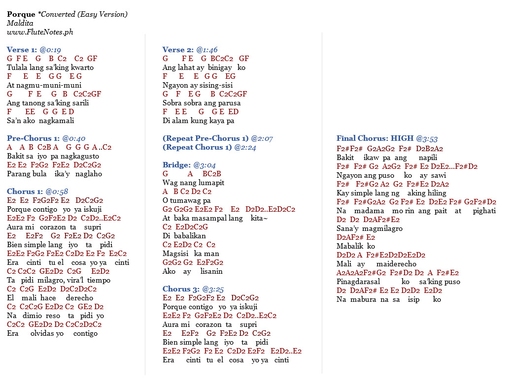 tadhana chords and lyrics - philippin news collections