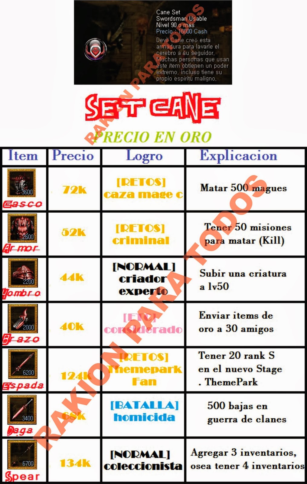 2013 ~ Rakion Para Todos