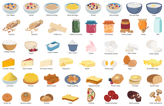 CPI Tino Grandío Bilingual Sections: Food vocabulary