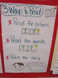 Fun in First : Reading and Writing Anchor Charts