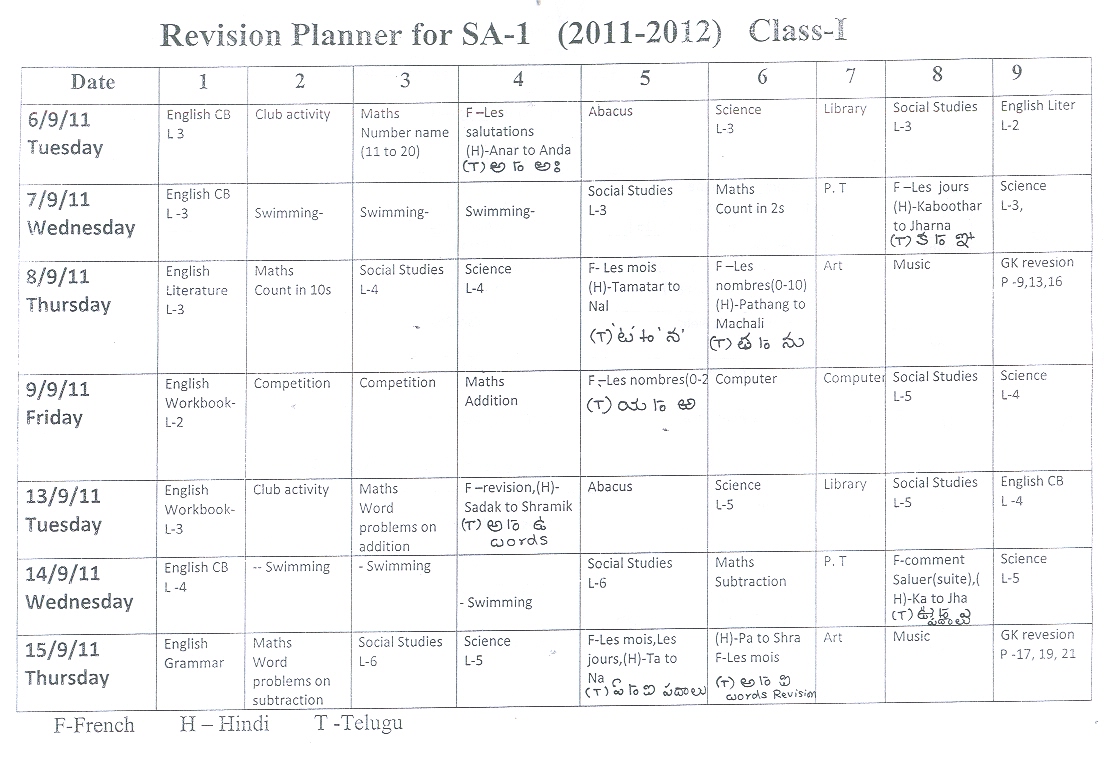 Class I Orchids: SA - I [Time table / Syllabus / Revision Planner]