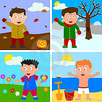 BANCO DE RECURSOS PARA EDUCACIÓN INFANTIL : La ropa según las ...