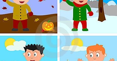 BANCO DE RECURSOS PARA EDUCACIÓN INFANTIL : La ropa según las ...