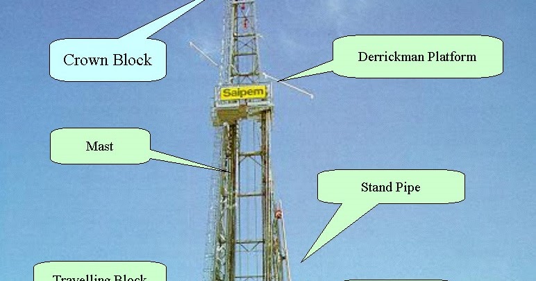 RIGBOOK: SUBSTRUCTURE
