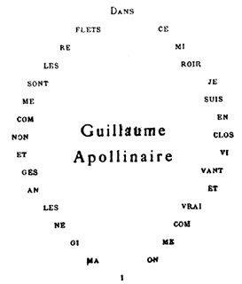FRANCÉS: CALIGRAMME DE GUILLAUME APOLLINAIRE
