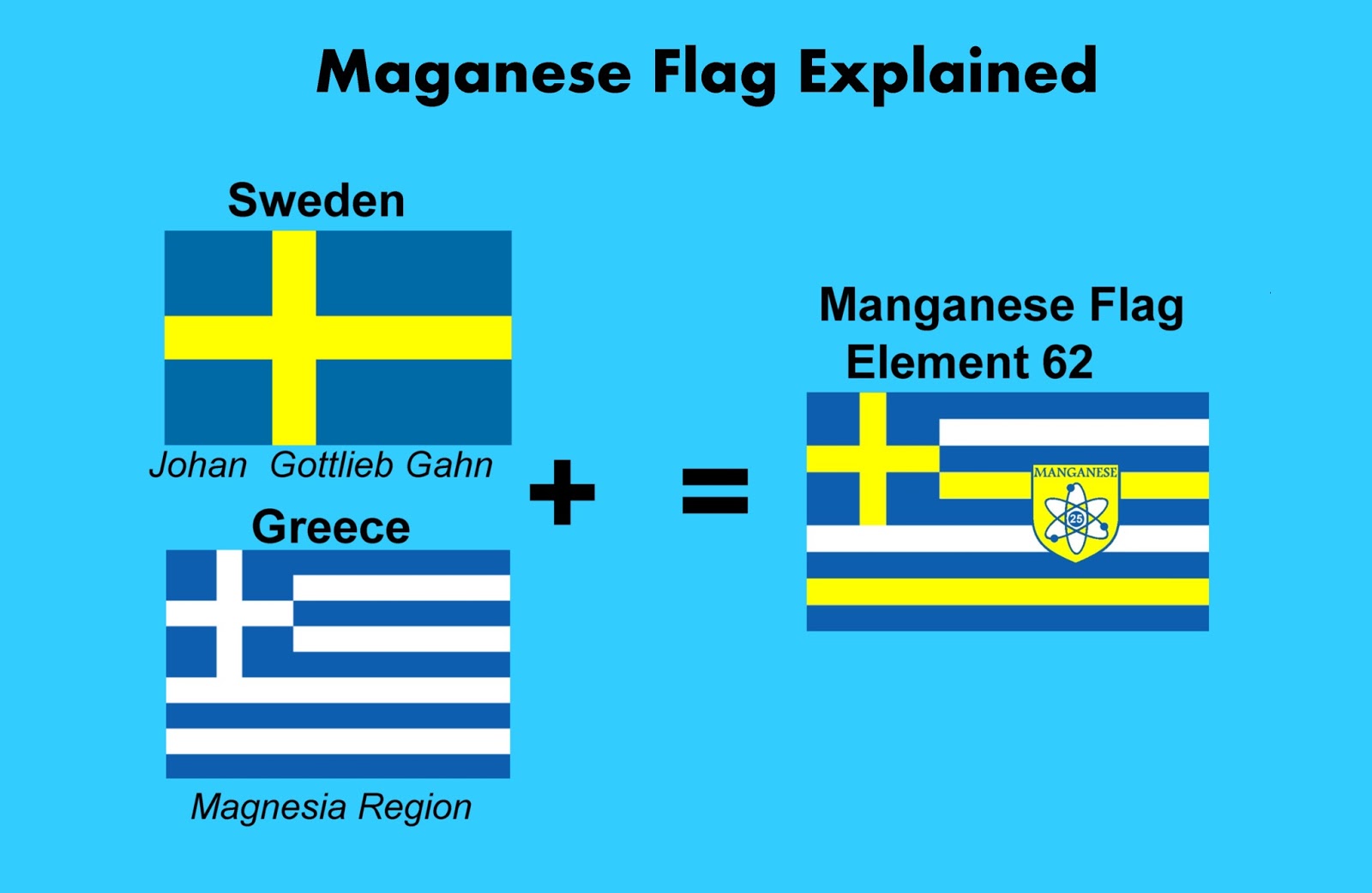 The Voice of Vexillology, Flags & Heraldry: Fun Flag for Manganese ...