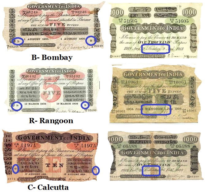 Students Guide : Origin and growth of Bank Notes and Currencies - 6