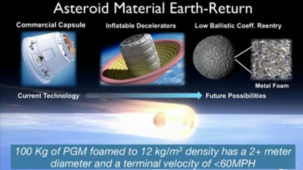 Planetary Resources Describes New Designs and Advances for Making ...