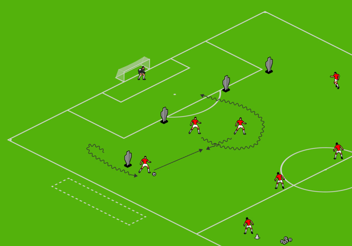 "INCROCIO OFFENSIVO" NEL MODULO 4231 O 442