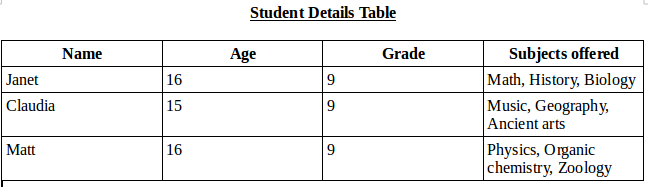 Creating Multi dimensional Arrays in Javascript