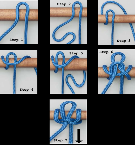 HGV|NPCC: Campcraft (Corporal Syllabus)