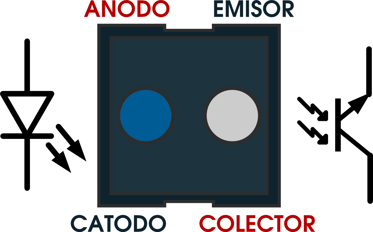 TUTORIAL SENSOR CNY70, IC – 4011 Y EL L293B.