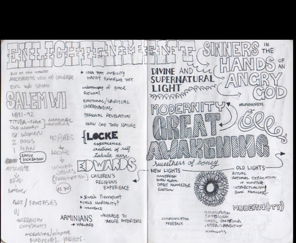 Art of Note Taking 6 | Tour de François