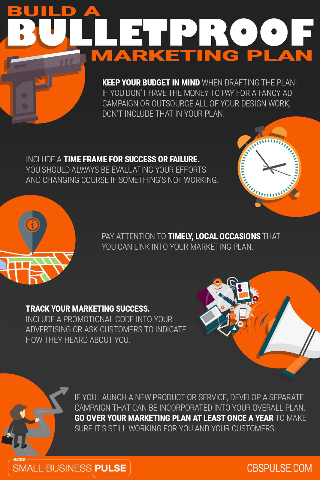 Chris Morales: How to develop a bulletproof marketing plan