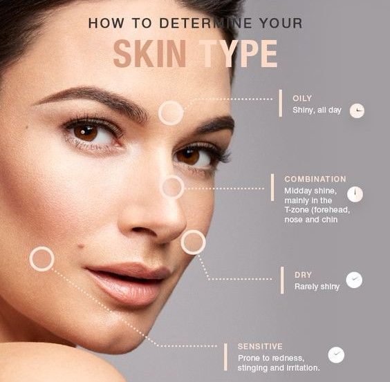 How to identify your skin type?