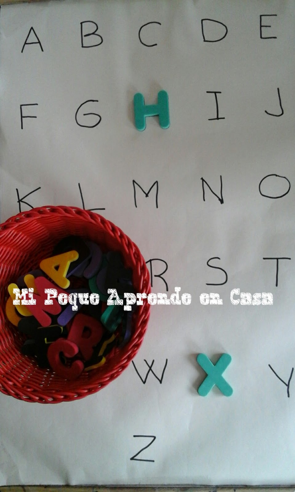 Mi Peque Aprende en Casa: Panel Letras