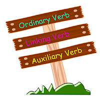 Pintar Membaca Soal Ujian: Ordinary Verb, Linking Verb Dan Auxiliary ...