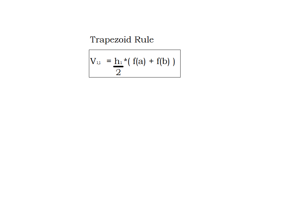 TRAPEZOID RULE | MATHEMATICS AND PHYSICS WORKSHOP