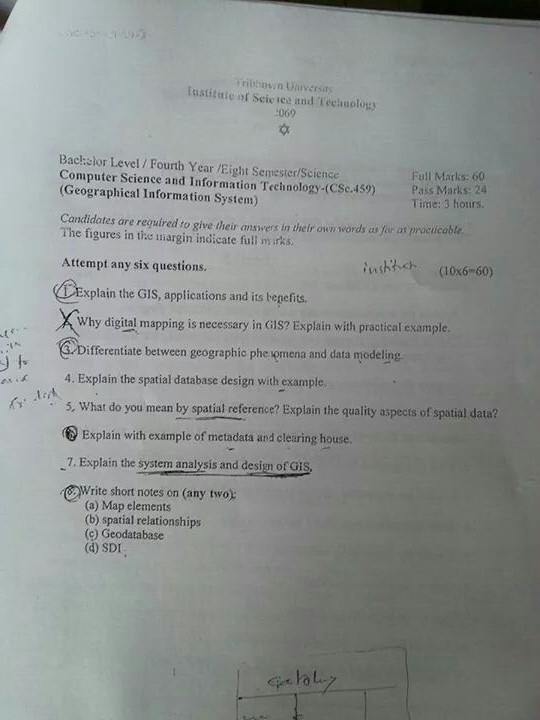 8th Sem Old Questions ~ Bsc Csit Blog