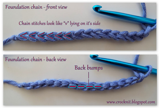 MICROCKNIT CREATIONS: How to Crochet in Back Bump Tutorial