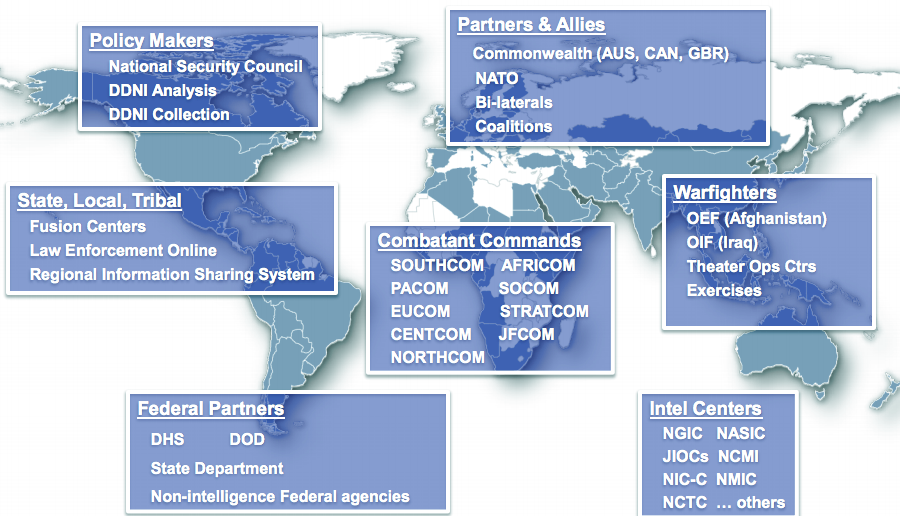 Intelink, internetul ascuns al servicilor secrete americane - diane.ro