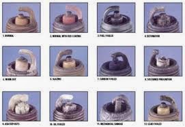 Makna warna pada busi ~ Automotive