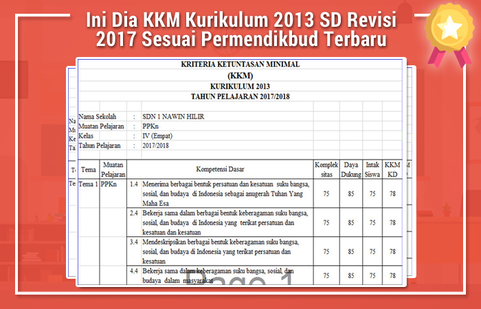 Ini Dia KKM Kurikulum 2013 SD Revisi 2017 Sesuai Permendikbud Terbaru ... Ini Dia KKM Kurikulum 2013 SD Revisi 2017 Sesuai Permendikbud Terbaru ...