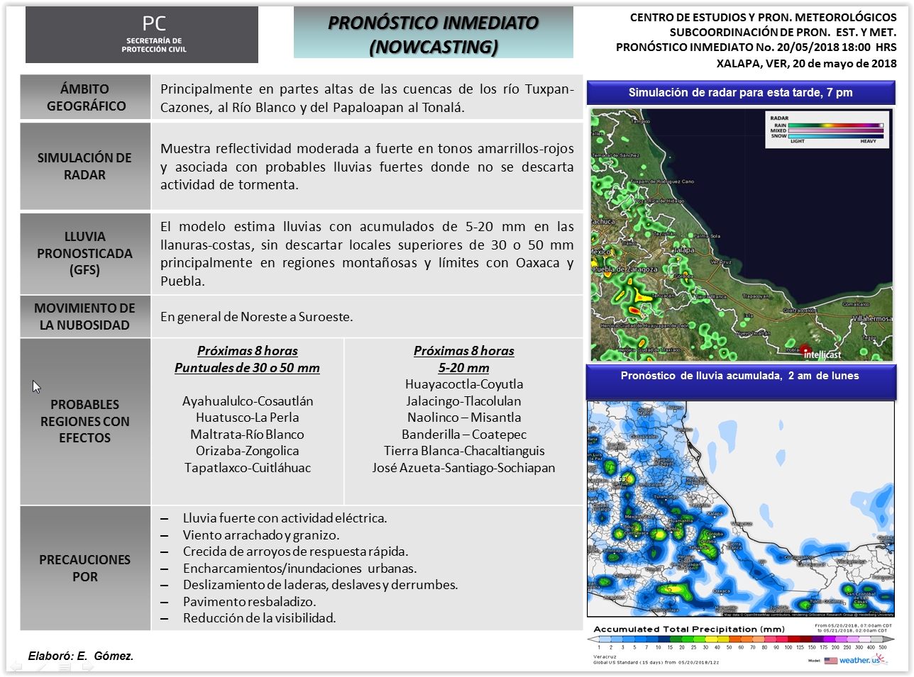 Secretaria de Protección Civil Veracruz Meteorología. : Predicción ...