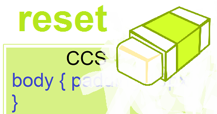 Resetear el código CSS