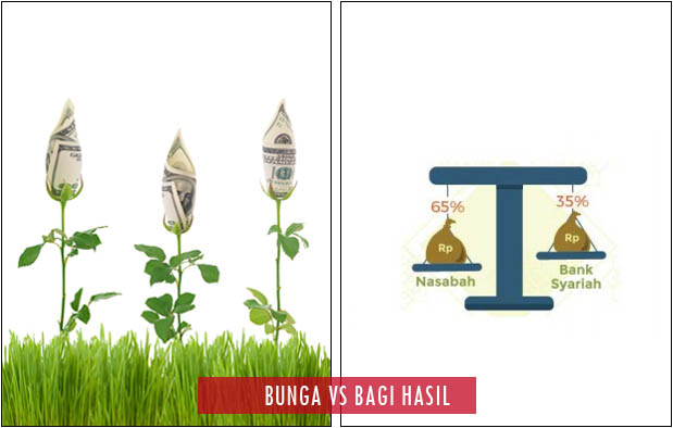 5 Perbedaan Bunga dan Bagi Hasil dalam Tabel dan Penjelasan | Dan Perbedaan